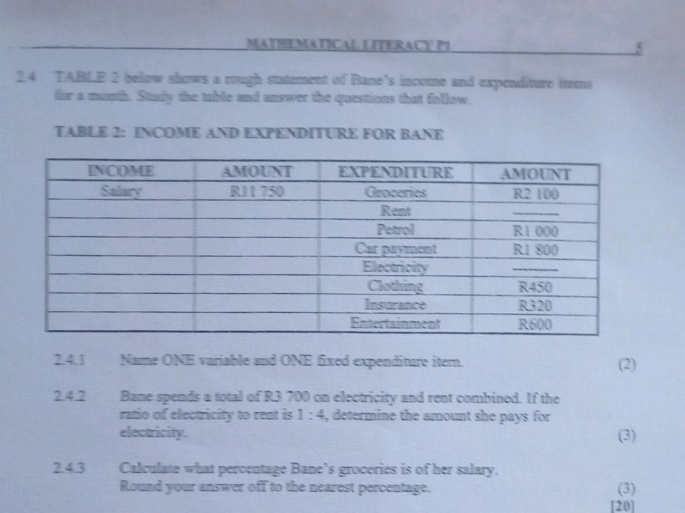 TABLE 2 below shows a rough statement of | StudyX