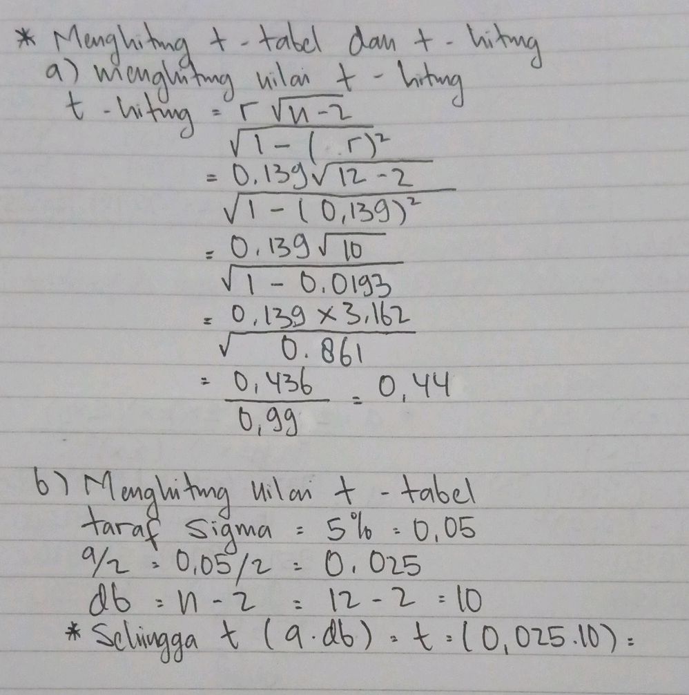 * Menghitung + - tabel dan + - hitung a) | StudyX