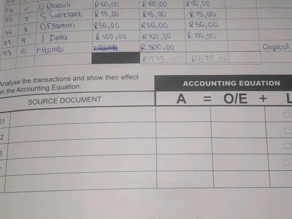 Analyse the transactions and show their | StudyX