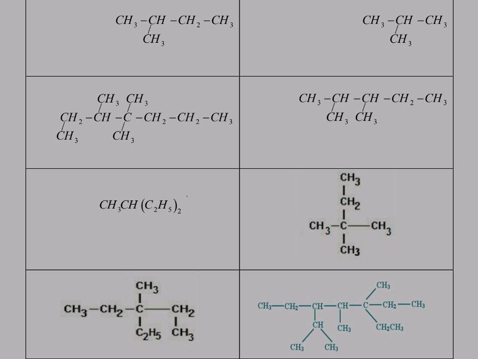 ${CH3-CH(CH3)-CH2-CH3}$ ${CH3-CH(CH3)-CH3}$ | StudyX