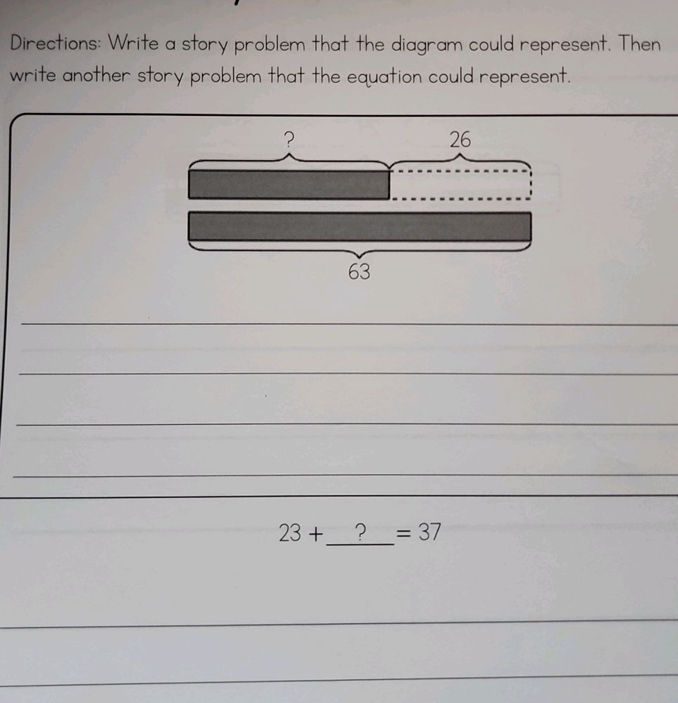 Directions: Write a story problem that the | StudyX