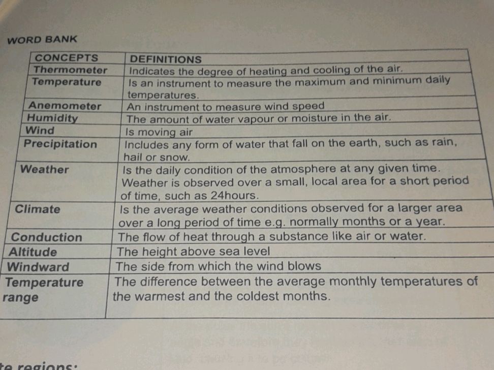 WORD BANK | CONCEPTS | DEFINITIONS | | StudyX