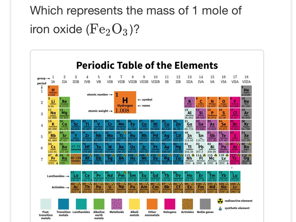Which represents the mass of 1 mole of iron | StudyX