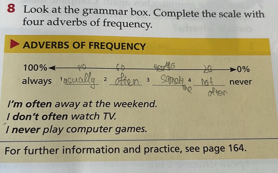 Look at the grammar box. Complete the scale | StudyX