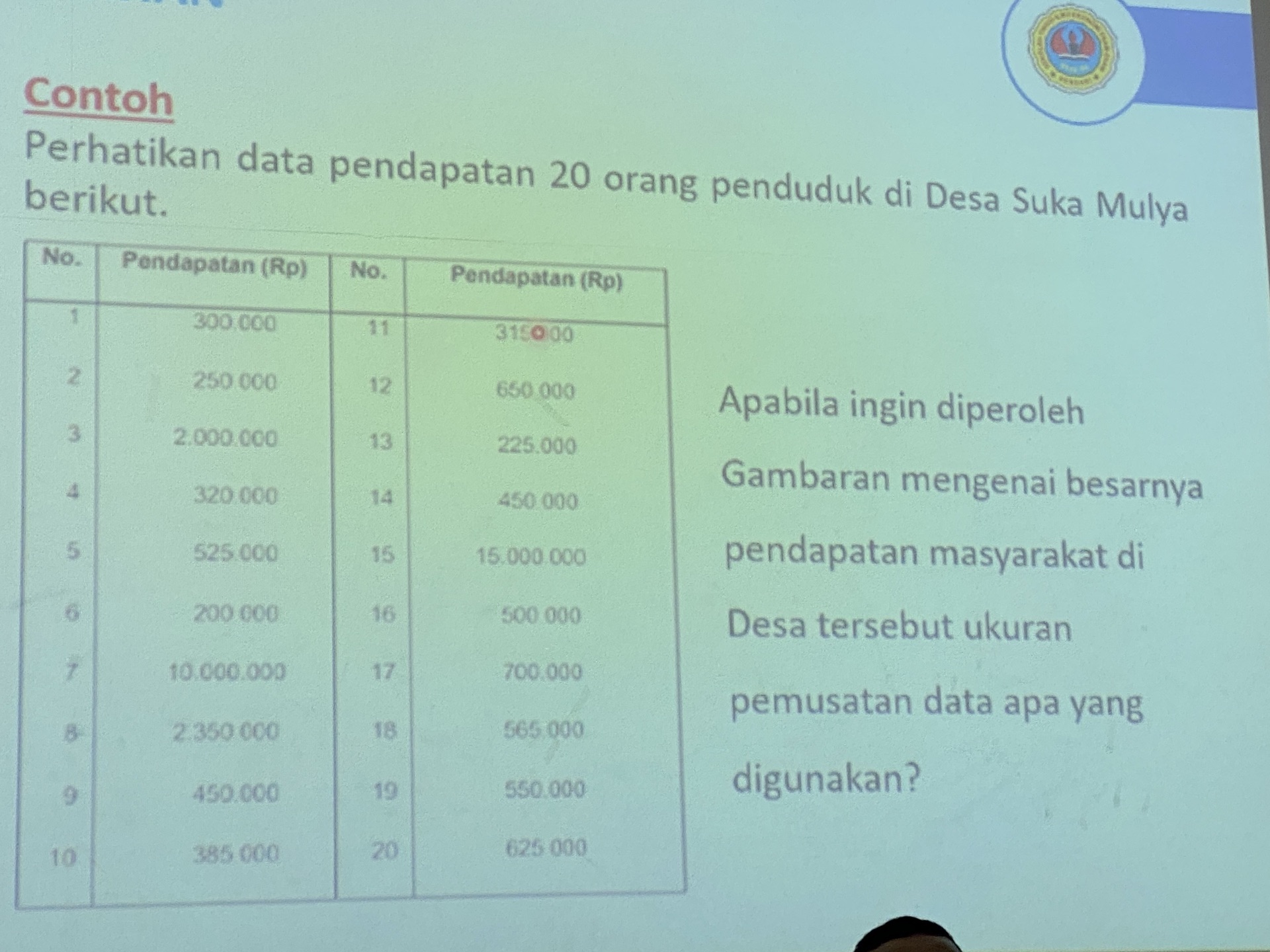 Perhatikan data pendapatan 20 orang penduduk | StudyX