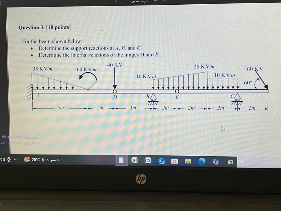 Question 3. [10 points] For the beam shown | StudyX