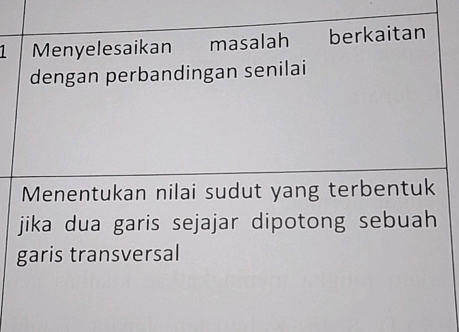 1 Menyelesaikan masalah berkaitan dengan | StudyX