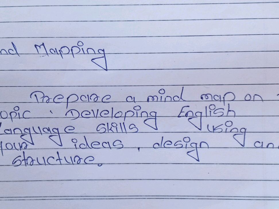 Prepare a mind map on topic 'Developing | StudyX