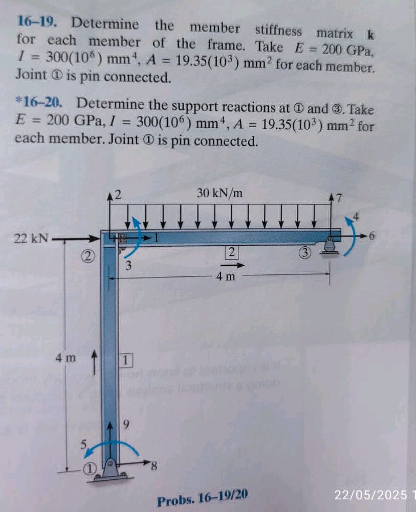 16-19. Determine the member stiffness matrix | StudyX