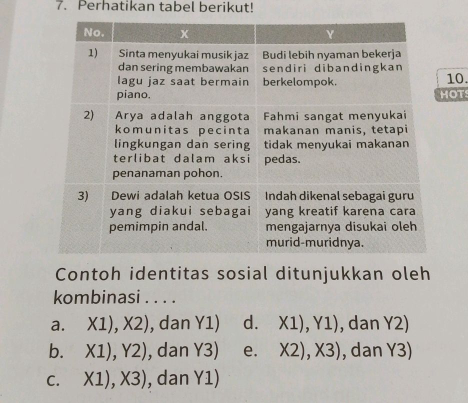 7. Perhatikan tabel berikut! Contoh | StudyX