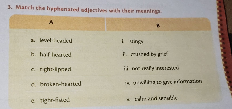 3. Match the hyphenated adjectives with | StudyX