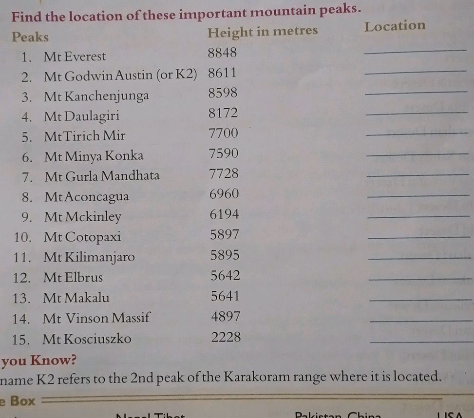 Find the location of these important | StudyX