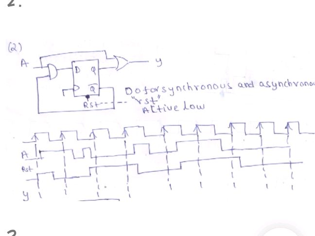 2. (2) Diagram of a circuit with inputs A | StudyX