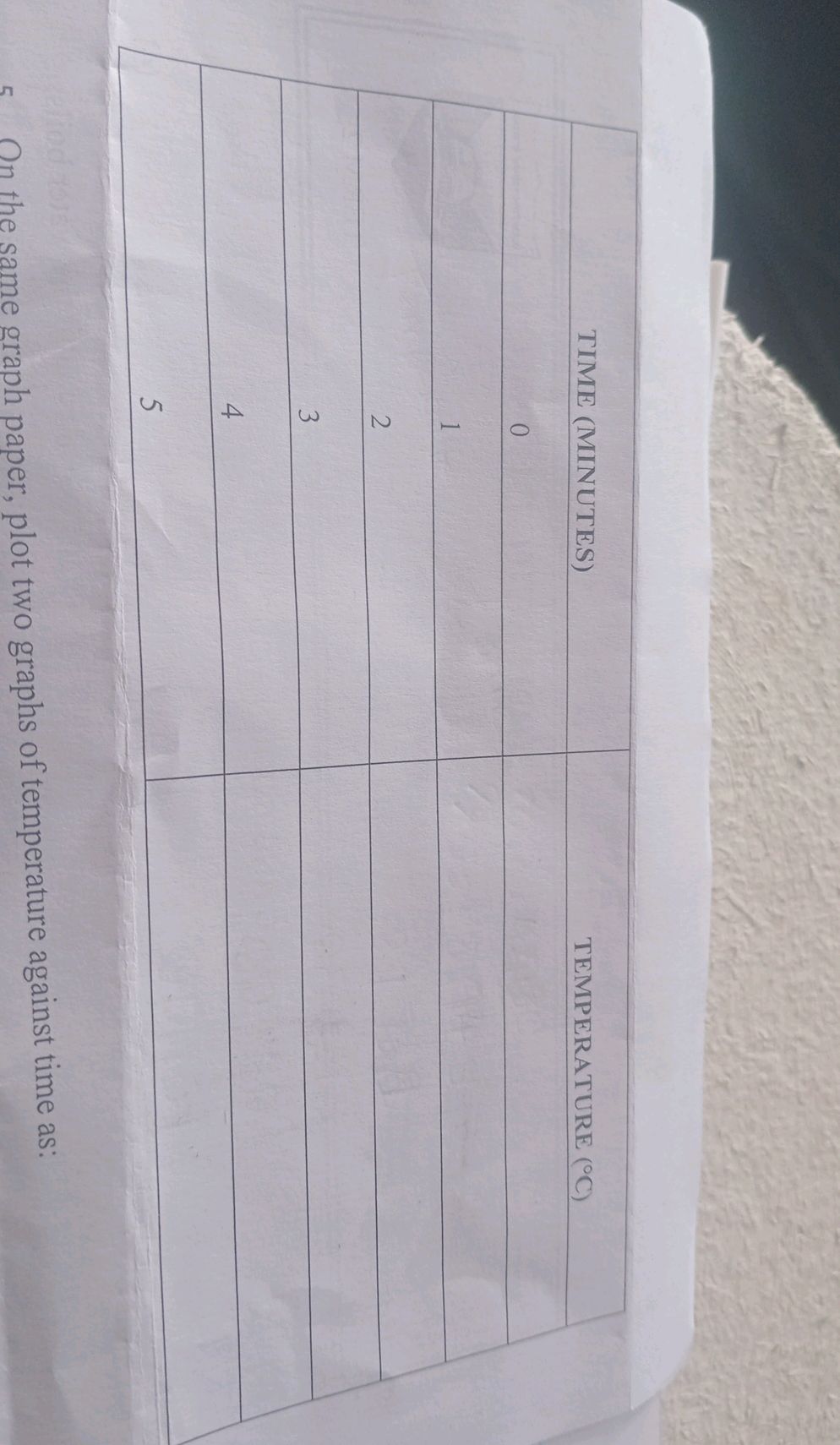 5 On the same graph paper, plot two graphs | StudyX