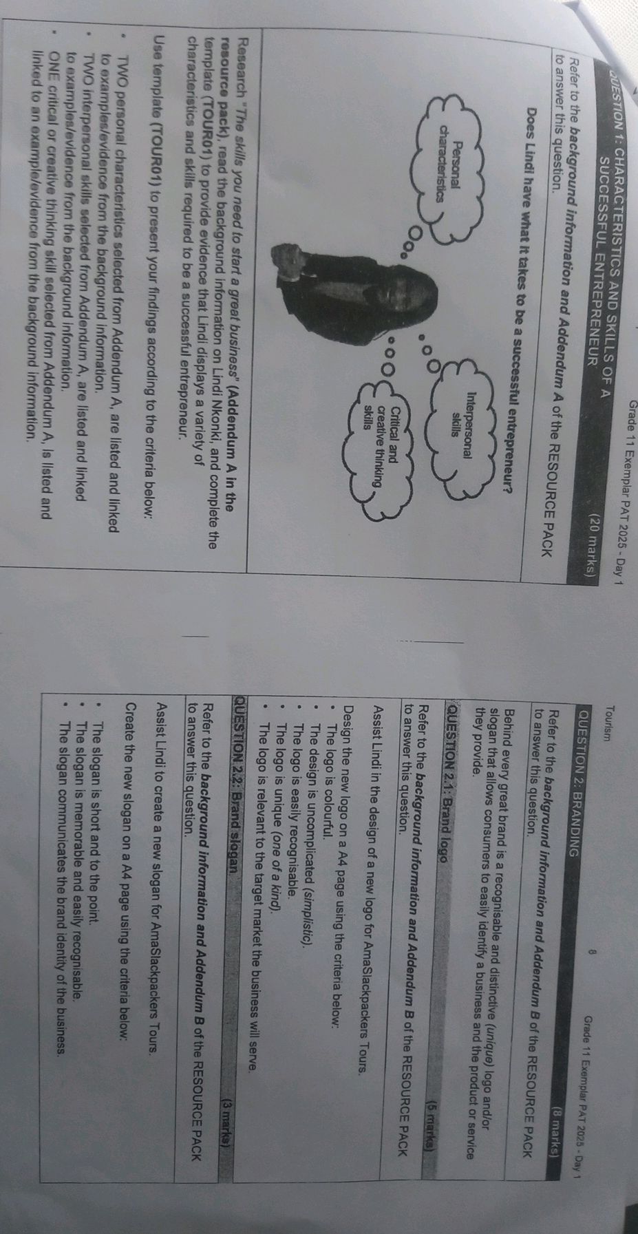 QUESTION 1: CHARACTERISTICS AND SKILLS OF A | StudyX