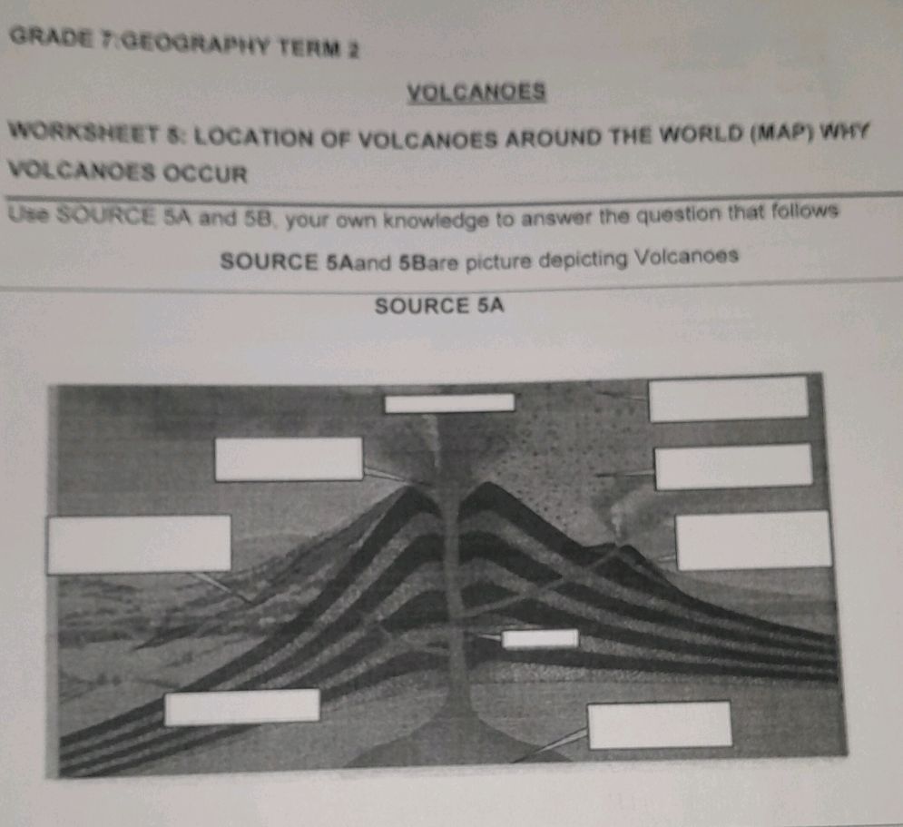GRADE 7: GEOGRAPHY TERM 2 VOLCANOES | StudyX