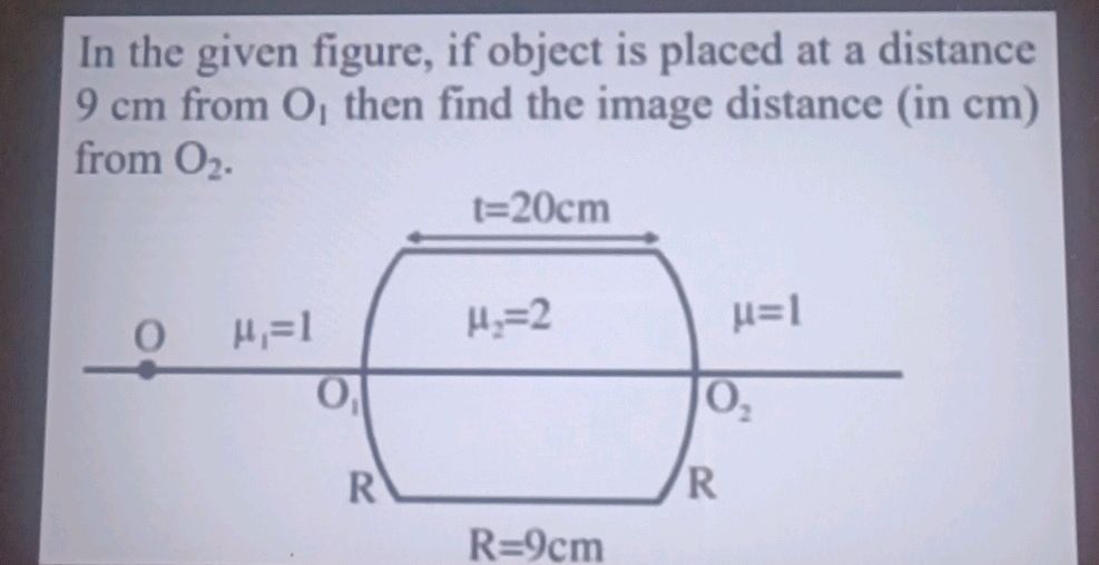 In the given figure, if object is placed at | StudyX