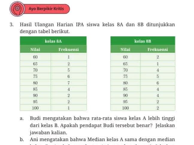 3. Hasil Ulangan Harian IPA siswa kelas 8A | StudyX
