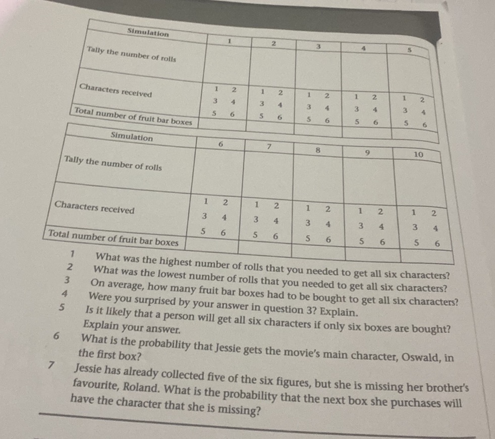 Here is the data from the table: | | StudyX