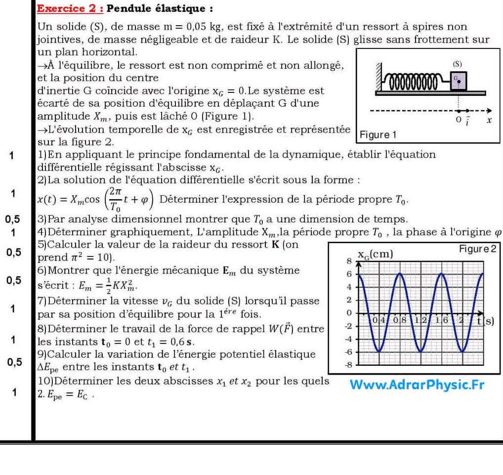 Exercice 2 : Pendule élastique : Un solide | StudyX