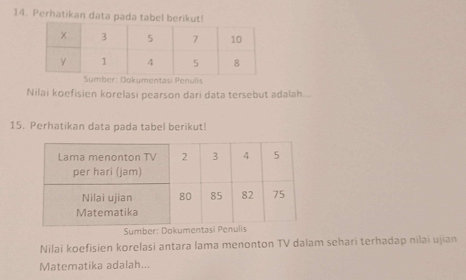 14. Perhatikan data pada tabel berikut! | X | StudyX