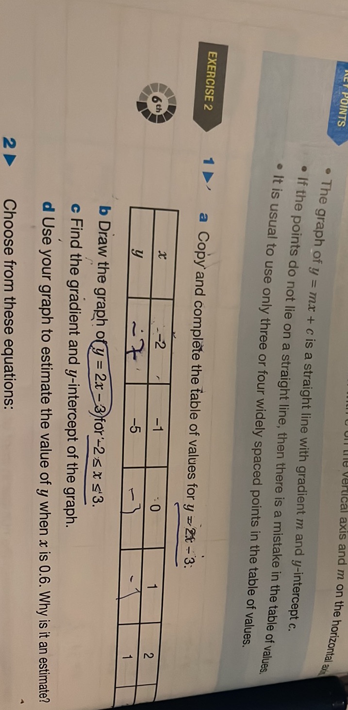 a Copy and complete the table of values for | StudyX