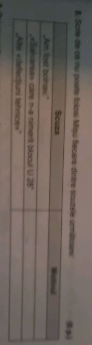 8. Scrie de ce nu poate folosi Mişu fiecare | StudyX