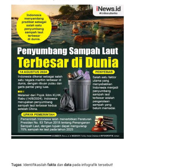 Tugas: Identifikasilah fakta dan data pada | StudyX