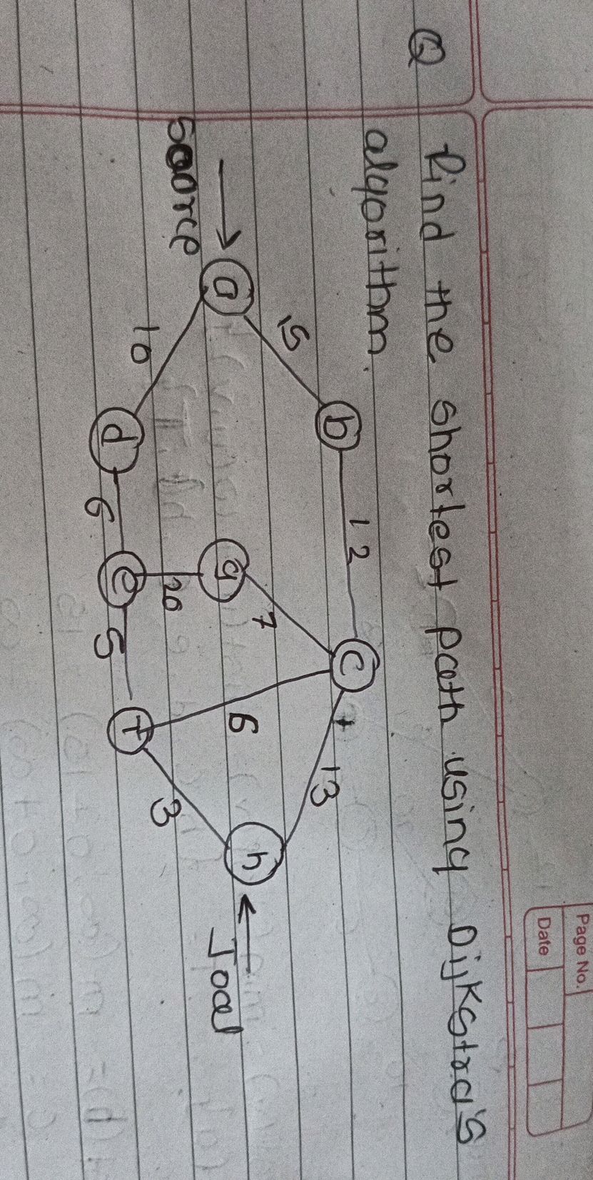 Q Find the shortest path using Dijkstra's | StudyX