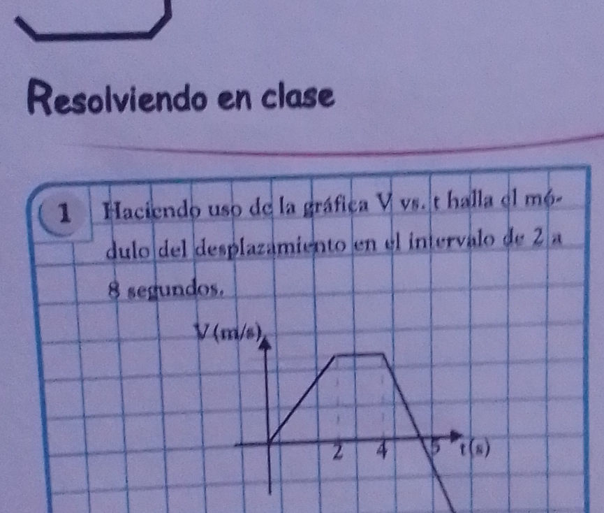 Haciendo uso de la gráfica V vs. t halla el | StudyX