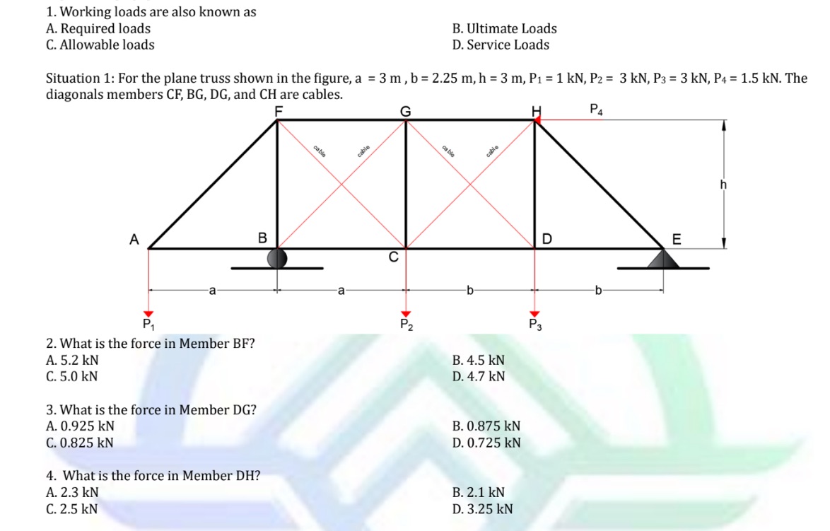 1. Working loads are also known as A. | StudyX