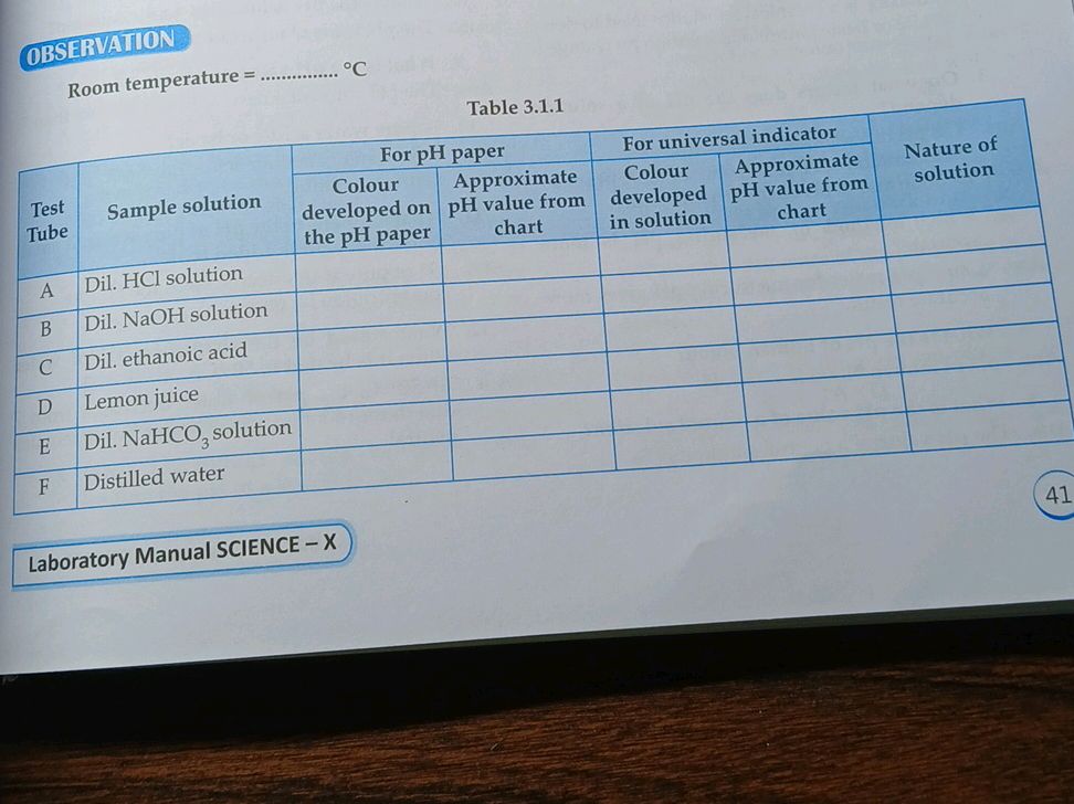 Room temperature = .................. °C | StudyX