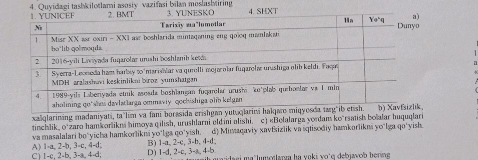 4. Quyidagi tashkilotlarni asosiy vazifasi | StudyX