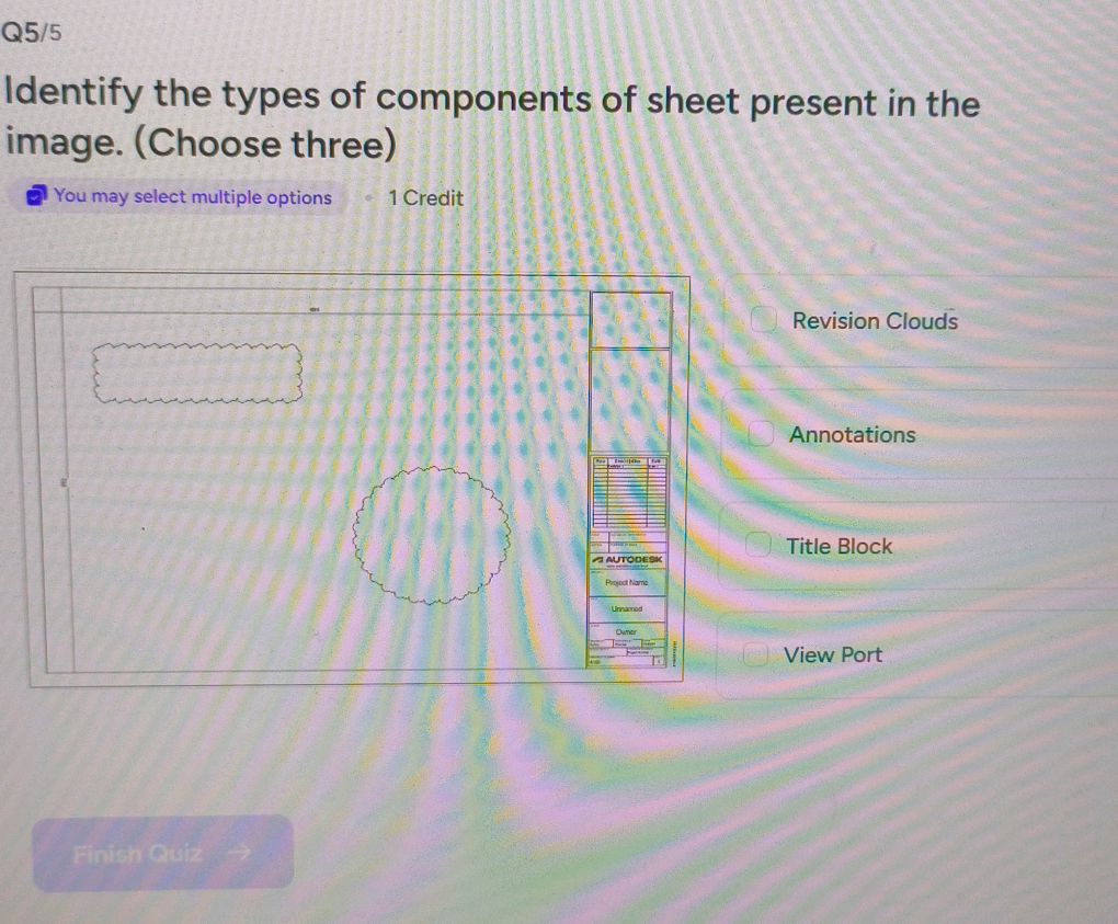 Identify the types of components of sheet | StudyX