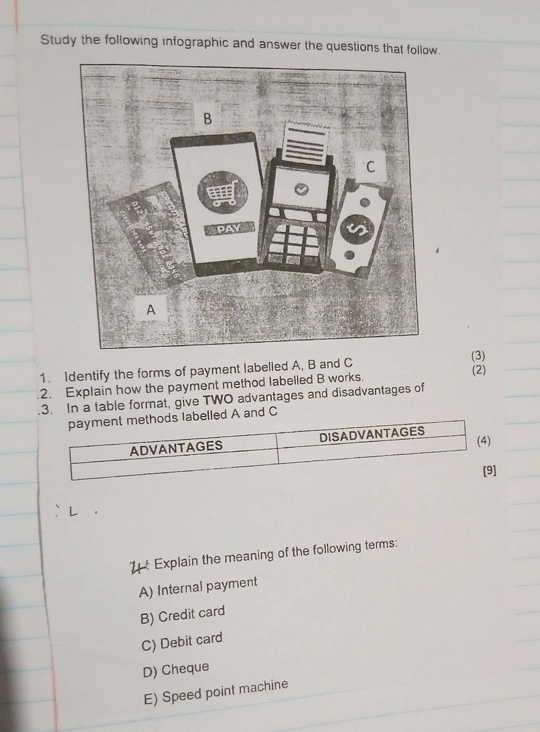 1. Identify the forms of payment labelled A, | StudyX