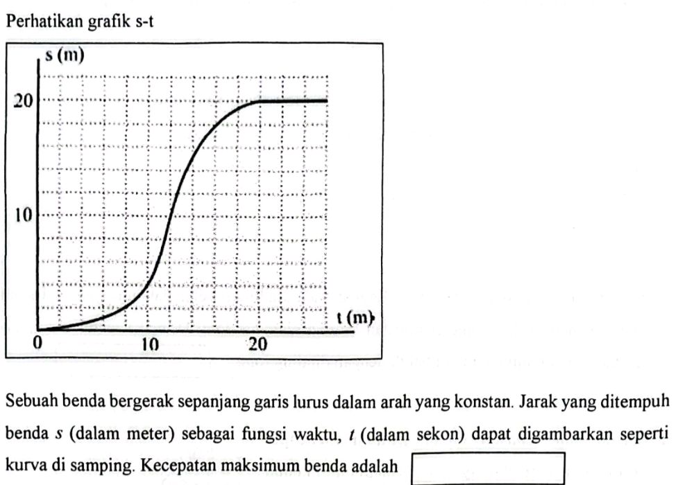 Perhatikan grafik s-t ![Graph](image_url) | StudyX