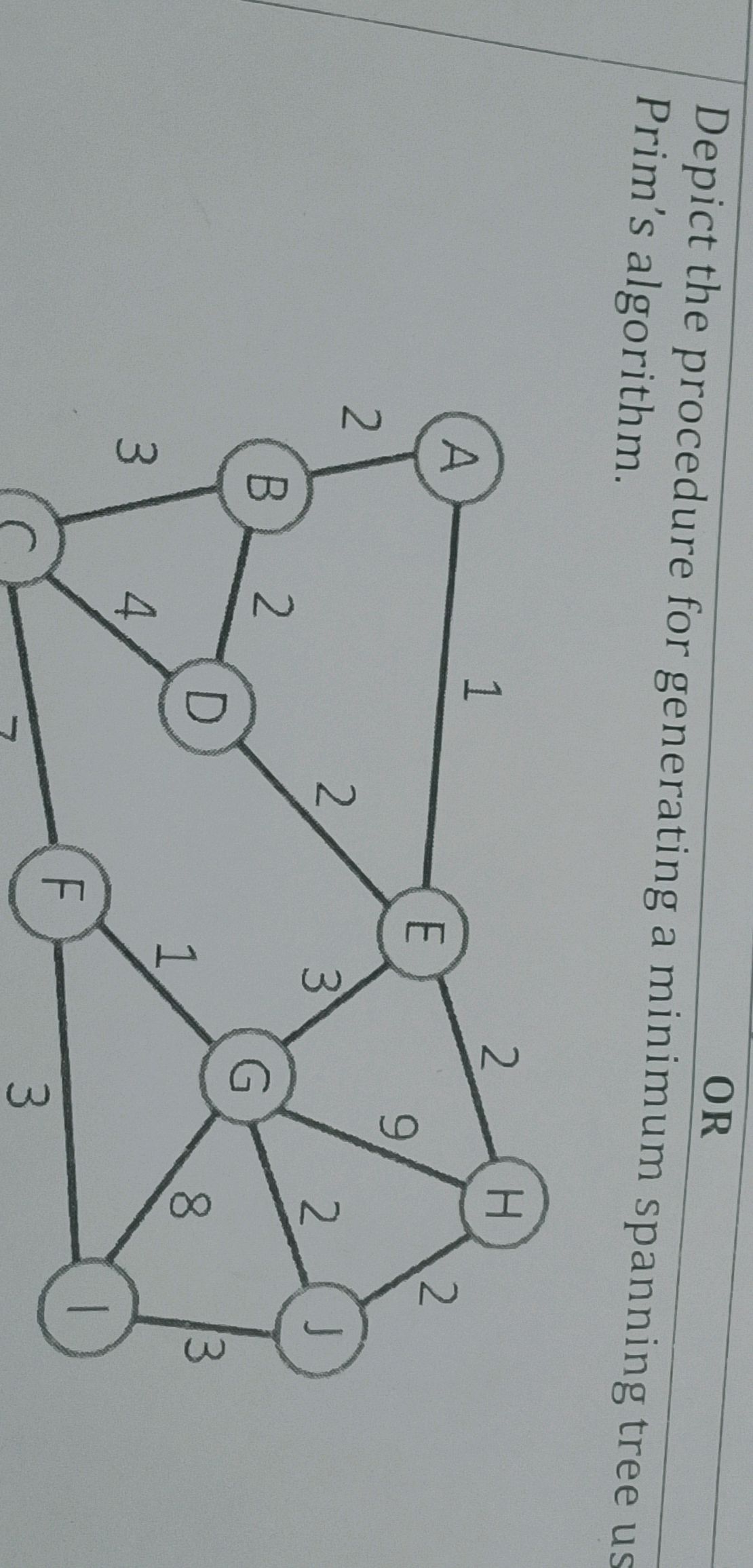 Depict the procedure for generating a | StudyX