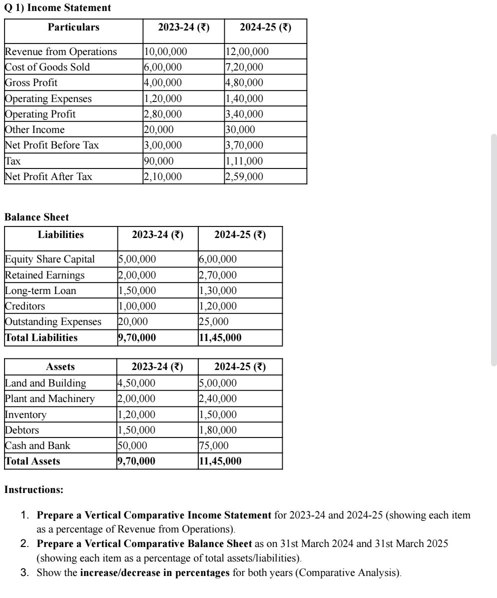 Q 1) Income Statement | Particulars | | StudyX