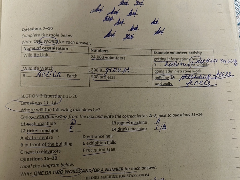 Complete the table below. | Name of | StudyX
