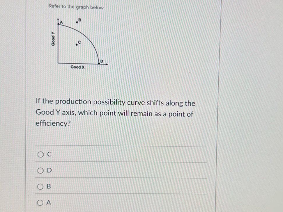 Refer to the graph below. If the production | StudyX