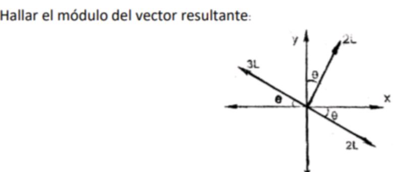 Hallar el módulo del vector resultante: $$y | StudyX