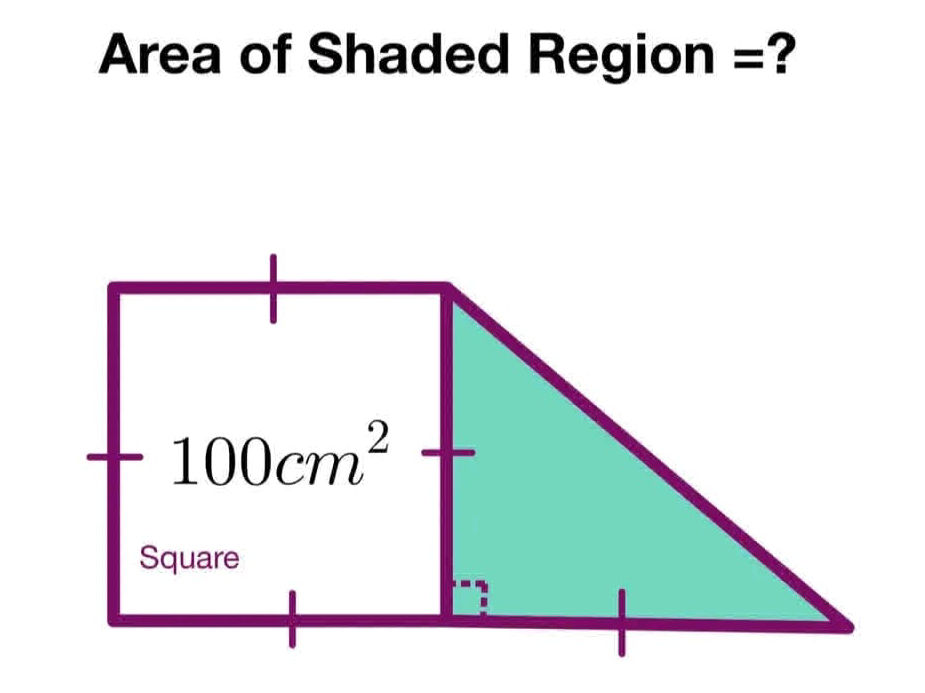 Area of Shaded Region =? The area of the | StudyX