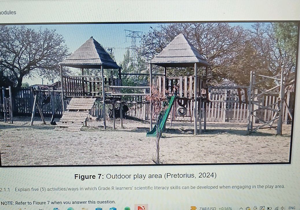 Figure 7: Outdoor play area (Pretorius, | StudyX