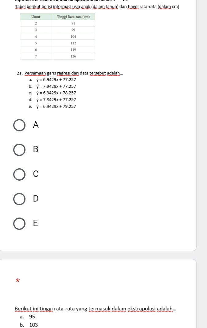 Tabel berikut berisi informasi usia anak | StudyX
