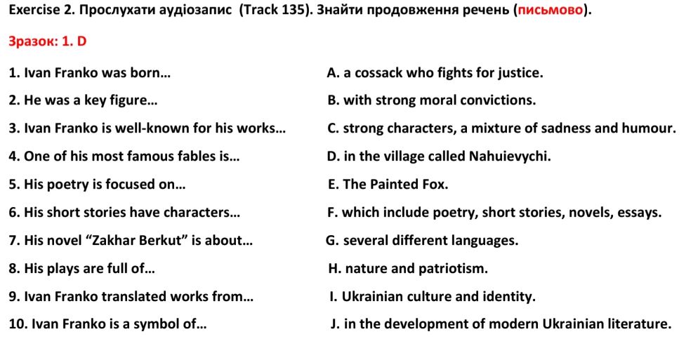 1. Ivan Franko was born... 2. He was a key | StudyX