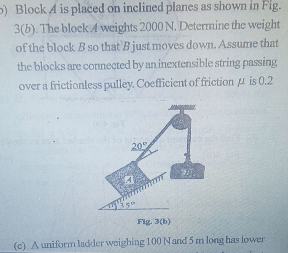 Block A is placed on inclined planes as | StudyX