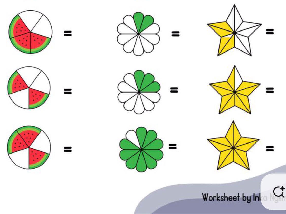 The image shows a series of fractions | StudyX