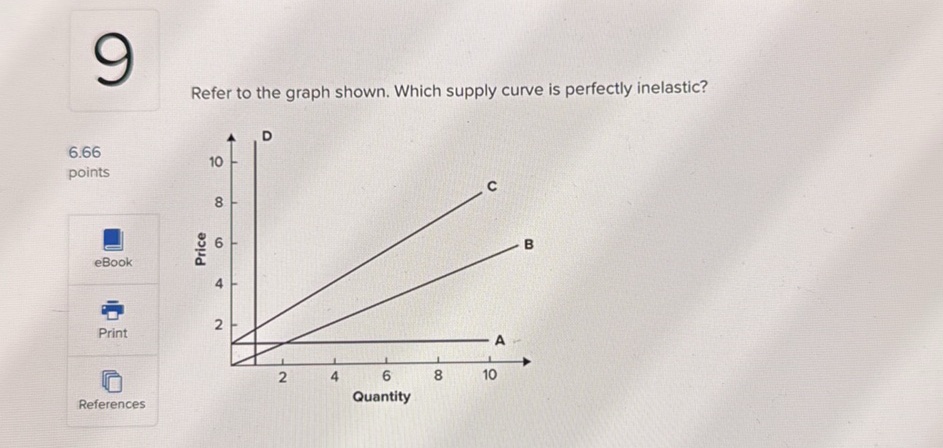 Refer to the graph shown. Which supply curve | StudyX