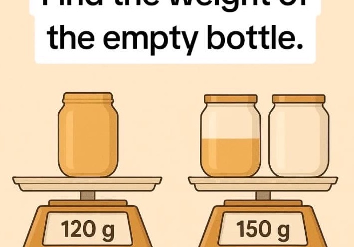 Find the weight of the empty bottle. An | StudyX