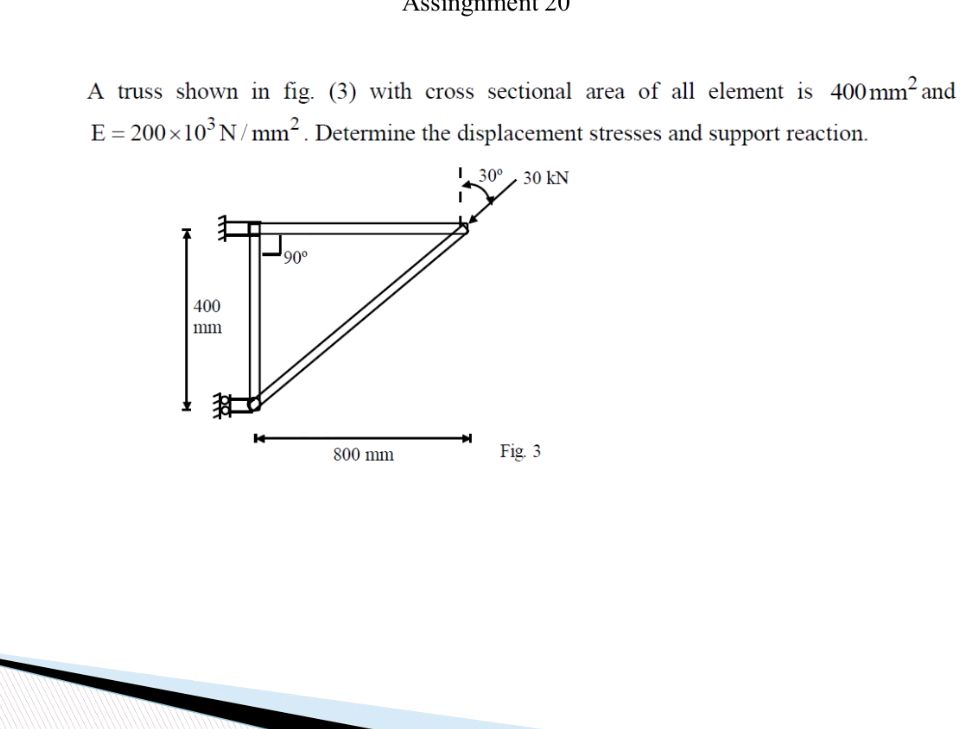 A truss shown in fig. (3) with cross | StudyX